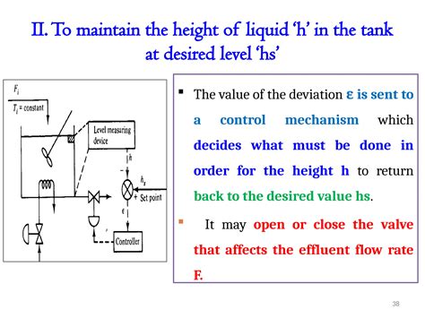Chapter Onepptx Introduction To Process Dynamics And Control Pptx Chemistry Science