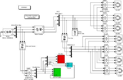 Figure 4 From Voltage Flicker Mitigation Using Pwm Based Distribution
