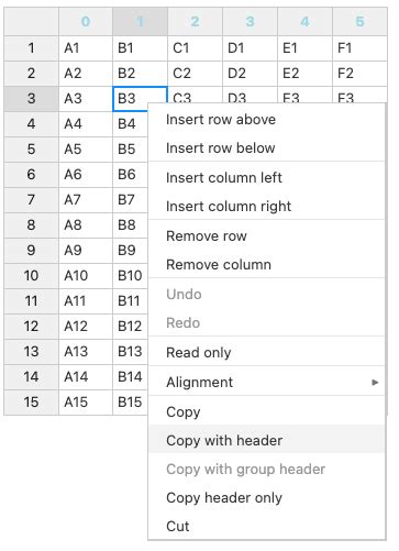 Call For Translations Copy With Headers · Issue 10112 · Handsontablehandsontable · Github