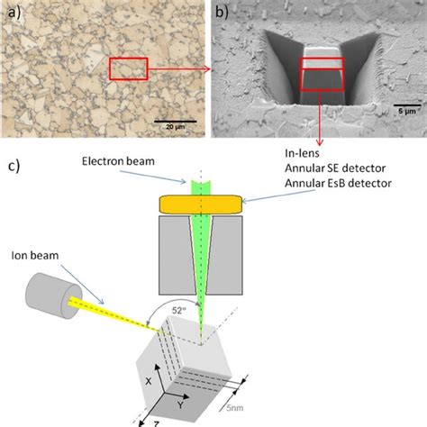 Conventional Tem Analysis Of Variant T 2 Specimen A Saed Diffraction