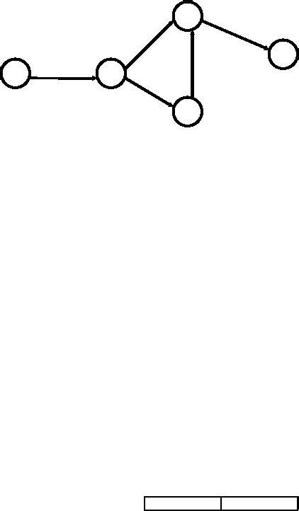 Pert Cpm Dummy Activities To Find The Critical Path Operations Research Formal Sciences