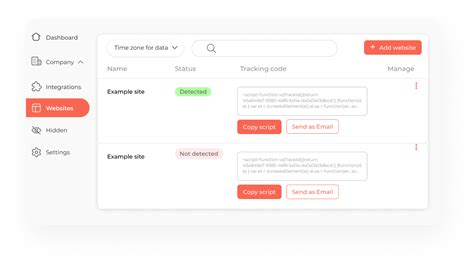 Website Visitor Tracking And Personalization For Agencies