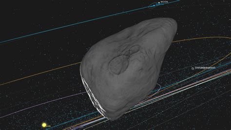 La NASA Monitorea Un Asteroide Con Probabilidad De Impactar La Tierra