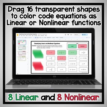 Classifying Linear VS Nonlinear Equations Digital Activity For Google Slides
