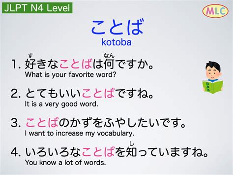 Mlc Japanese School On Twitter Jlpt N4 Level Free Study Materials →