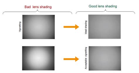 Automanual Image Tunning Tool — Mm Solutions