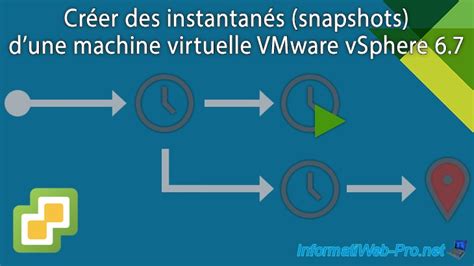 Créer Des Instantanés Snapshots Dune Machine Virtuelle Vmware