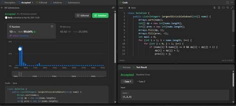 100daysofleetcode Codingjourney Leetcodechallenge Keeplearning