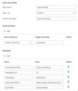 Azure Container Apps Auto Scaling With KEDA Part 11 Bit Of Technology