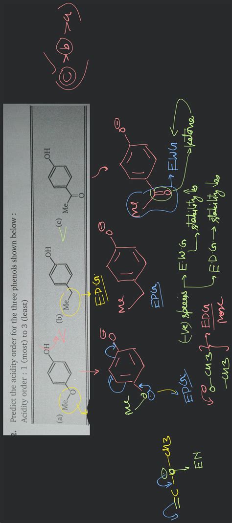 Predict The Acidity Order For The Three Phenols Shown Below Acidity Ord