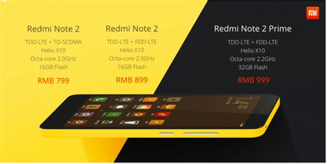 Xiaomi Redmi Note Benchmarks Revealed Competition Gets Thrashed