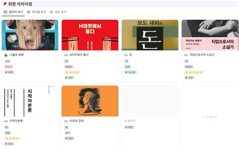 ‘노션 갤러리 뜻데이터 베이스 보기 노션 위키 페이지·데이터베이스·단축키·자동화 가이드 공여사들