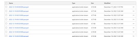 Using Apache Arrow Dataset To Compact Old Partitions Small Data And Self Service