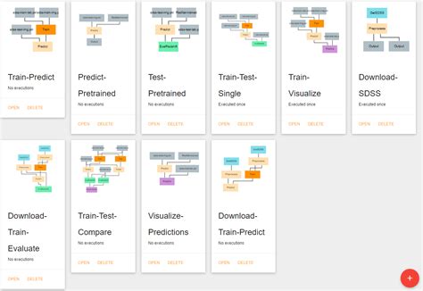Redshift Estimation DeepForge Documentation