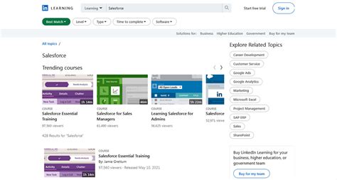 12 Best Salesforce Online Training And Certifications Tangolearn