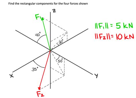 [solved] solution should be neat and clear find the rectangular