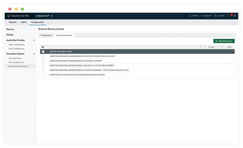 USB Data Protection Software ManageEngine DataSecurity Plus