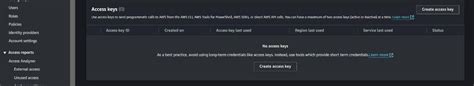 how to create aws access key and secret key geeksforgeeks