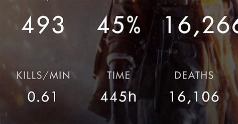 A Screenshot From Bf1s Companion App Showing Player Stats Album On Imgur