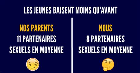 Top des différences entre le sexe il y a ans et aujourdhui et globalement cest pas la