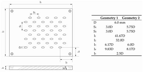 Types Of Spreadsheet In How To Do A Spreadsheet Elegant Types Spreadsheets For 0d And A — Db