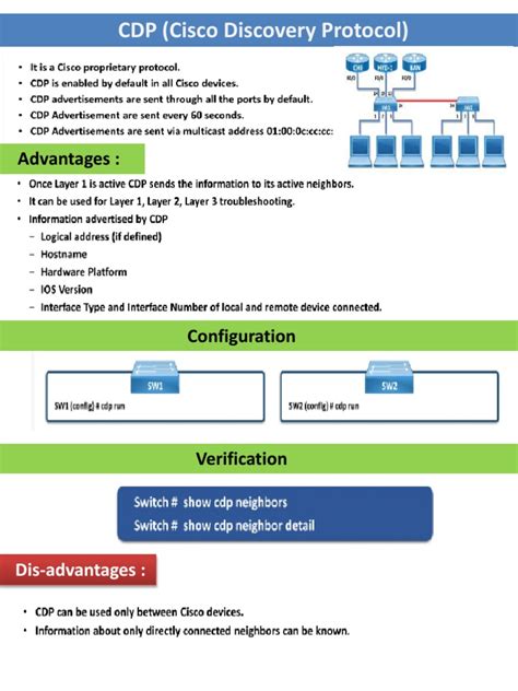 Cdp Cisco Discovery Protocol Configuration Verification Advantages