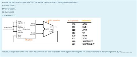 Solved Assume That The Instruction Code Is 0x00027180 And