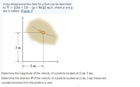 Solved A Two Dimensional Flow Field For A Fluid Can Be
