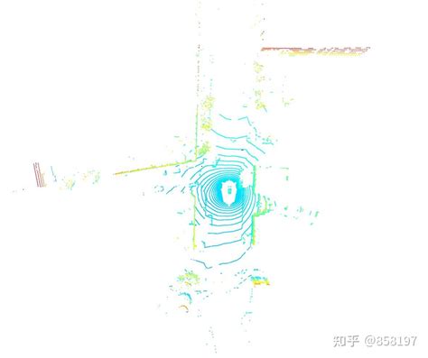 求问，关于nuscenes数据集中samples文件夹中的lidar点云数据为什么可视化出来怪怪的？ 知乎