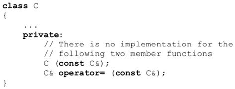 Figure 16 C Programming Idiom