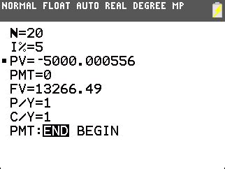 Solution Calculating Present Value PV On The TI Plus And TI