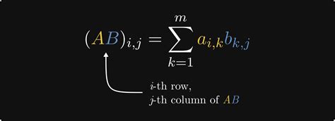 Epsilons No 2 Understanding Matrix Multiplication