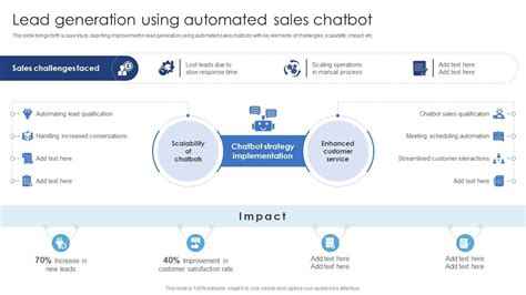 Lead Generation Using Automated Sales Chatbot Ensuring Excellence Through Sales Automation