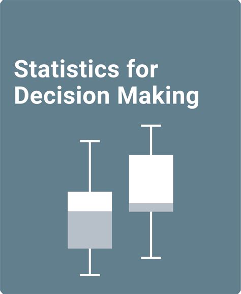 Statistics For Decision Making Zybooks