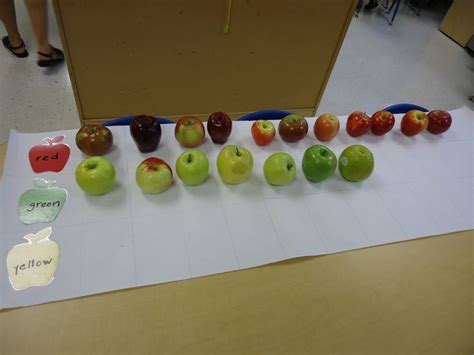 Apple Sorting A Fun And Educational Activity