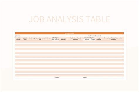 Free Job Analysis Table Templates For Google Sheets And Microsoft Excel