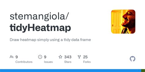 Github Stemangiolatidyheatmap Draw Heatmap Simply Using A Tidy Data Frame