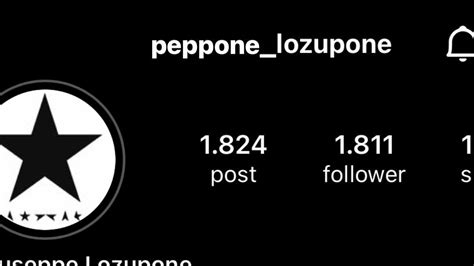 Petition · Pepponelozupone Italy ·