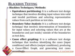 Blackboxandwhiteboxtesting In Software Testing Ppt