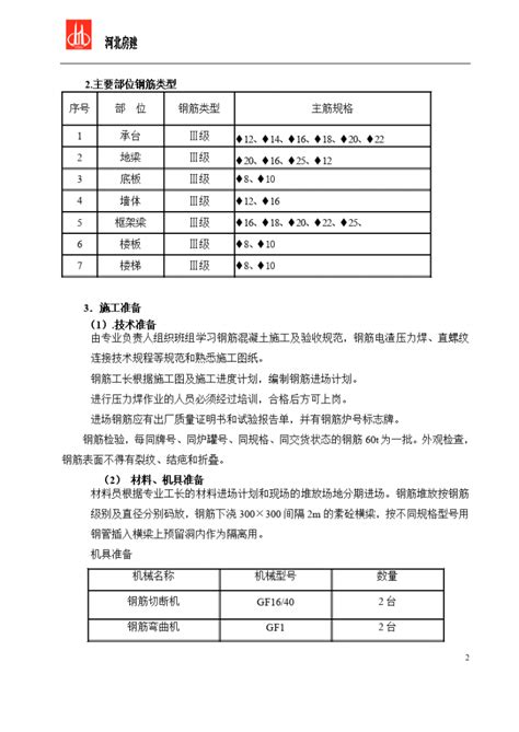 河北区第十四中学改扩建示范校工程钢筋施工方案该施工方案土木在线