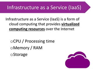 Cloud Computing CCSME 2015 Talk Mypapit PPT