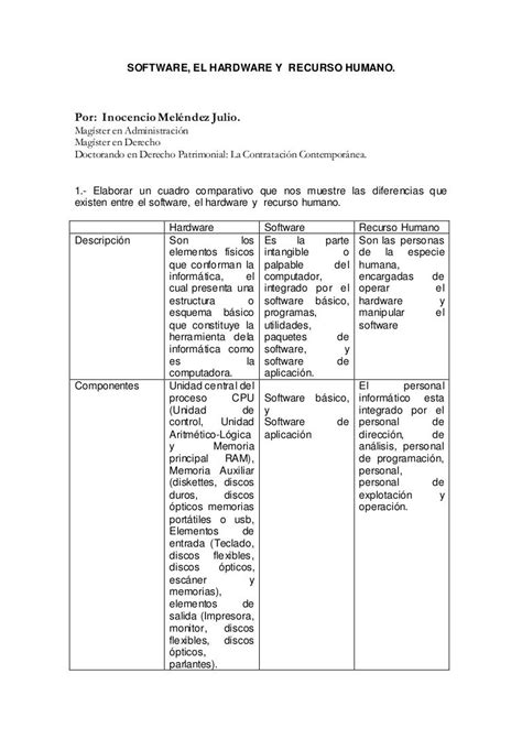 2 Cuadro Semejanzas Y Diferencias