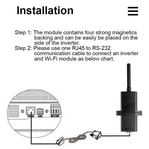 Legfrissebb Wifi Modul Wifi Kártya Vezeték Nélküli Eszköz Rs232 Távfelügyeleti Megoldással Off