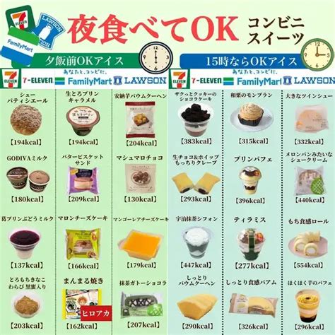 時間別太らないお菓子 てぃーぞーダイエットが投稿したフォトブック Lemon8【2024】 料理 レシピ ダイエットの食事