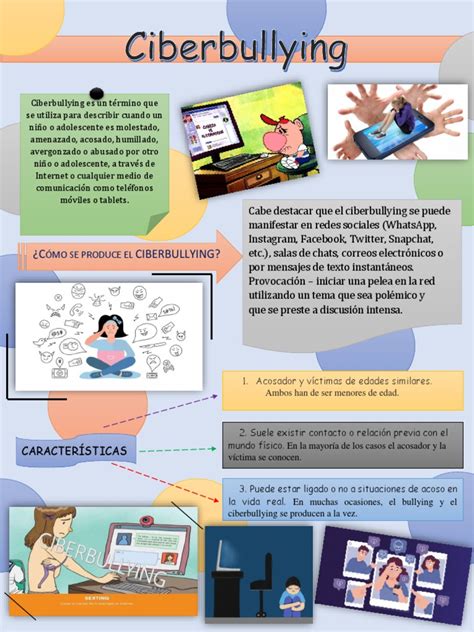 Ciberbullying Pdf