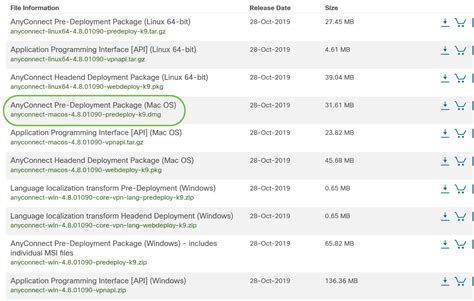 Anyconnect Macos Download Pixelfasr