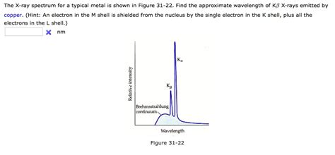 Solved The X Ray Spectrum For A Typical Metal Is Shown In Figure 31 22 Find The Approximate