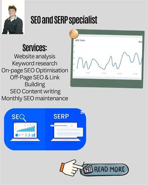 Evaluate And Analyse Your Website By Serp Maestro Fiverr