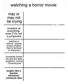 Alignment Charts Character Memes Ideas In Funny Charts Character Sheet Template