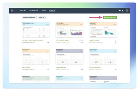 Screenful X Github Advanced Analytics For Github Projects Screenful Blog